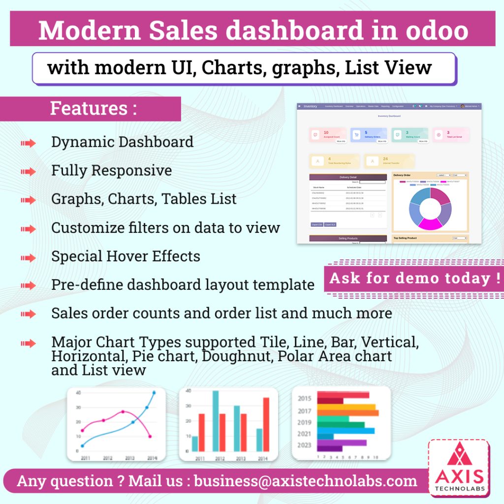 Modern Odoo Crm Dashboard Best Odoo Crm Dashboard Responsive Crm Dashboard Odoo With Modern Ui