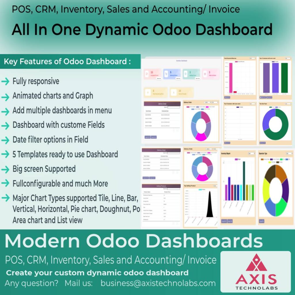 Odoo dashboard for sales ,CRM ,Accounting and inventory ,Dynamic modern ... Odoo dashboard for sales ,CRM ,Accounting and inventory ,Dynamic modern ...