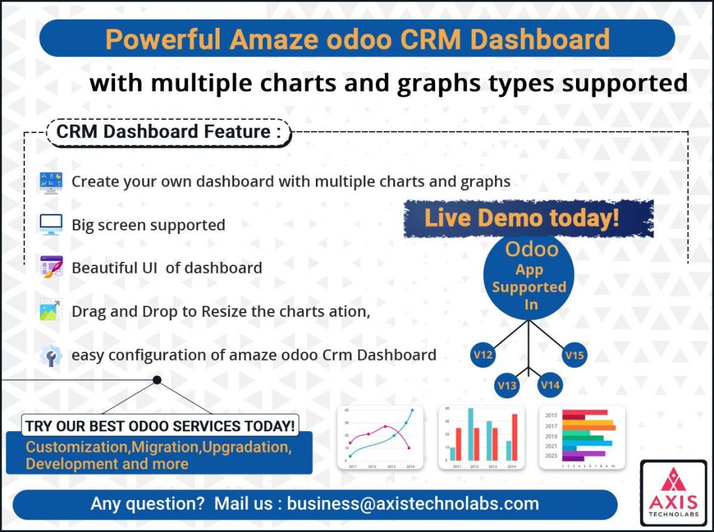 Odoo Crm Dashboard Module Amaze Crm Dashboard Module In Odoo Dynamic